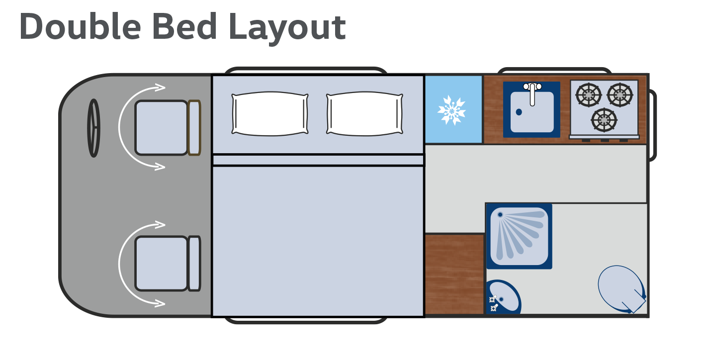 Pulsar Range - Wildax Motorhomes